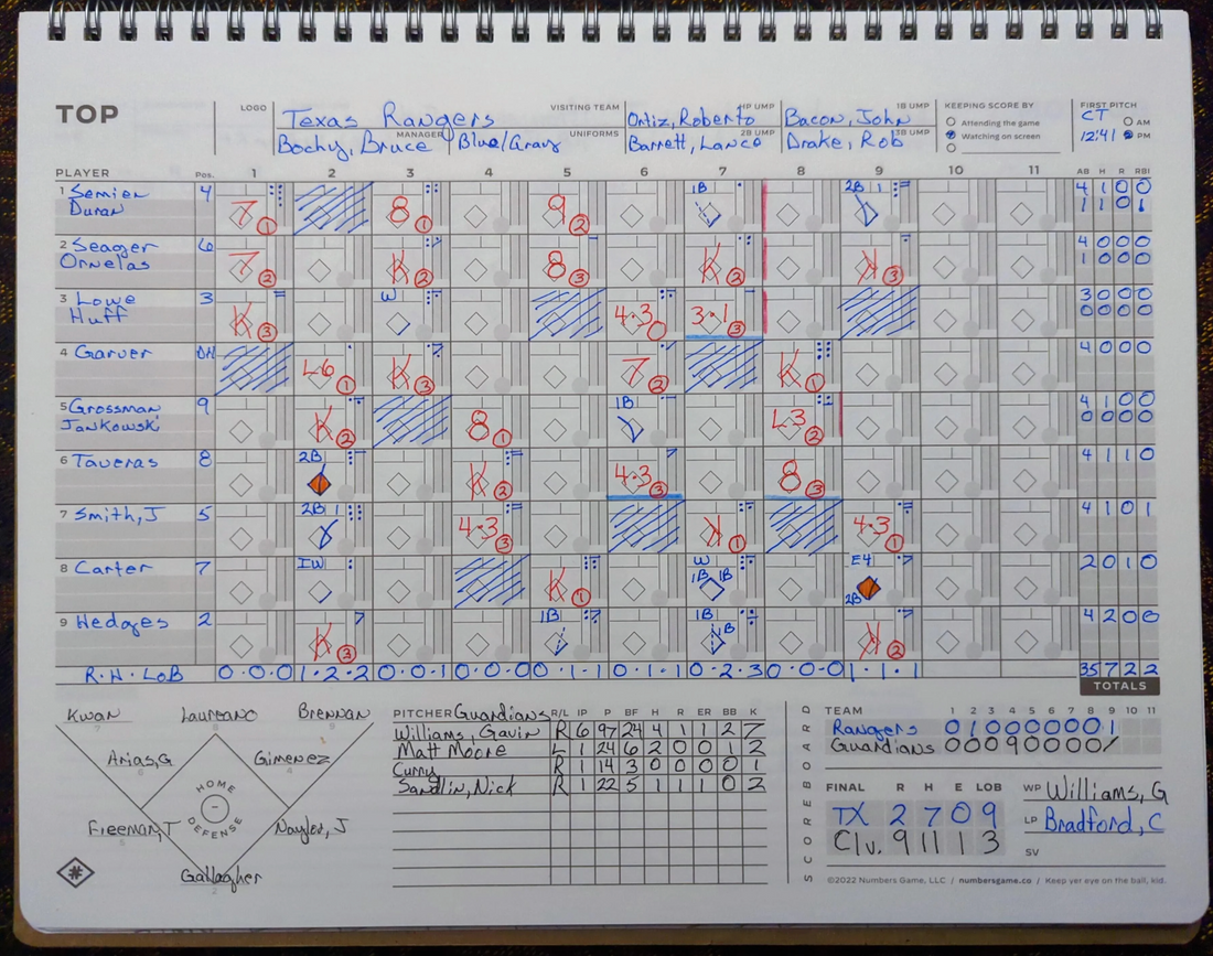 #22 Scorebook is the Original MLB Scorebook from Numbers Game