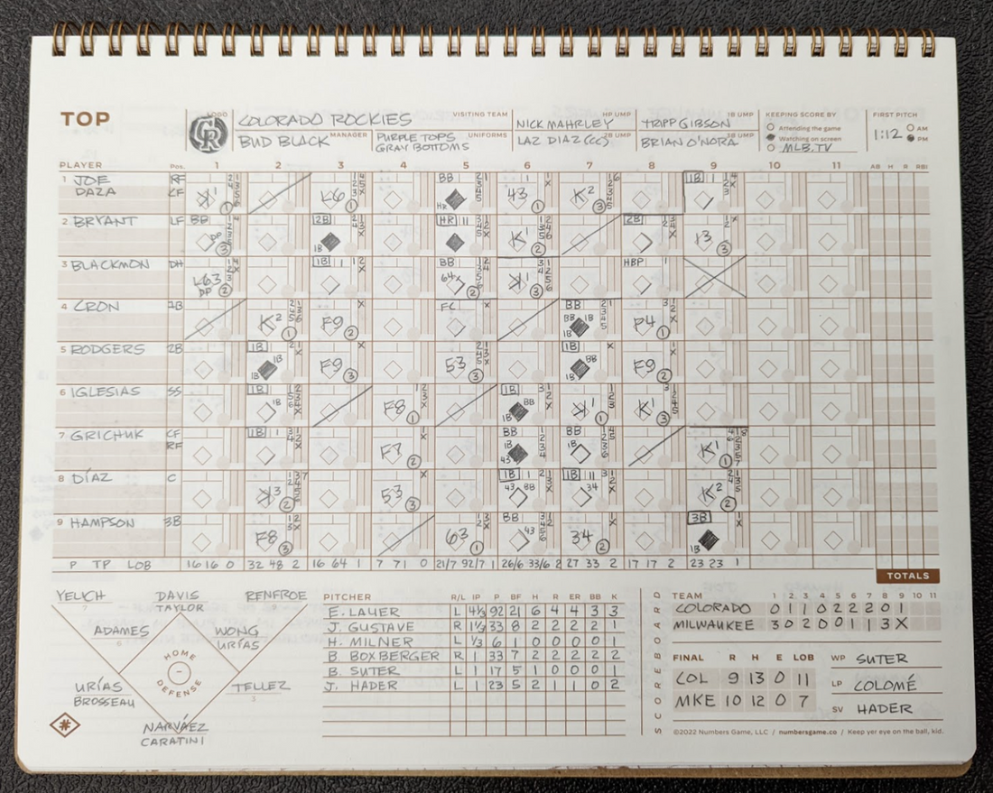 #22 Scorebook is the Original MLB Scorebook from Numbers Game